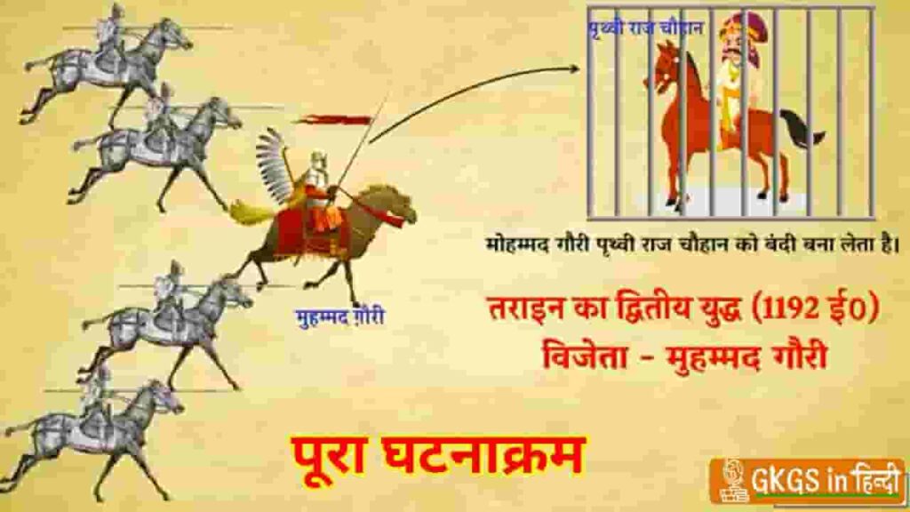 तराइन का युद्ध (1192 ई०) -Tarain Ka Yuddh » GK GS IN HINDI